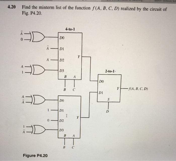 Solved extbook Sol 4.20 Find the minterm list of the | Chegg.com