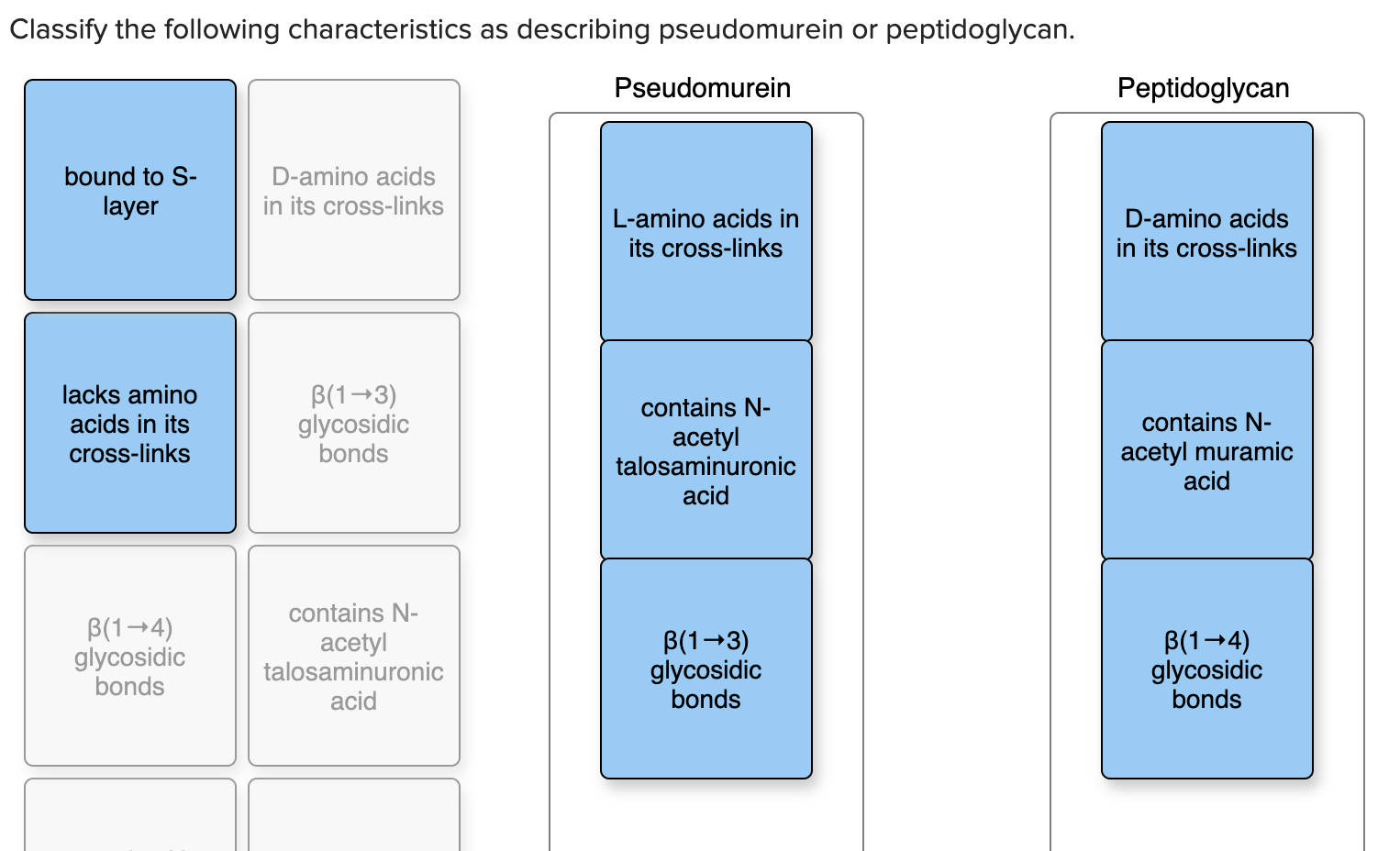 Solved Classify the following characteristics as describing | Chegg.com