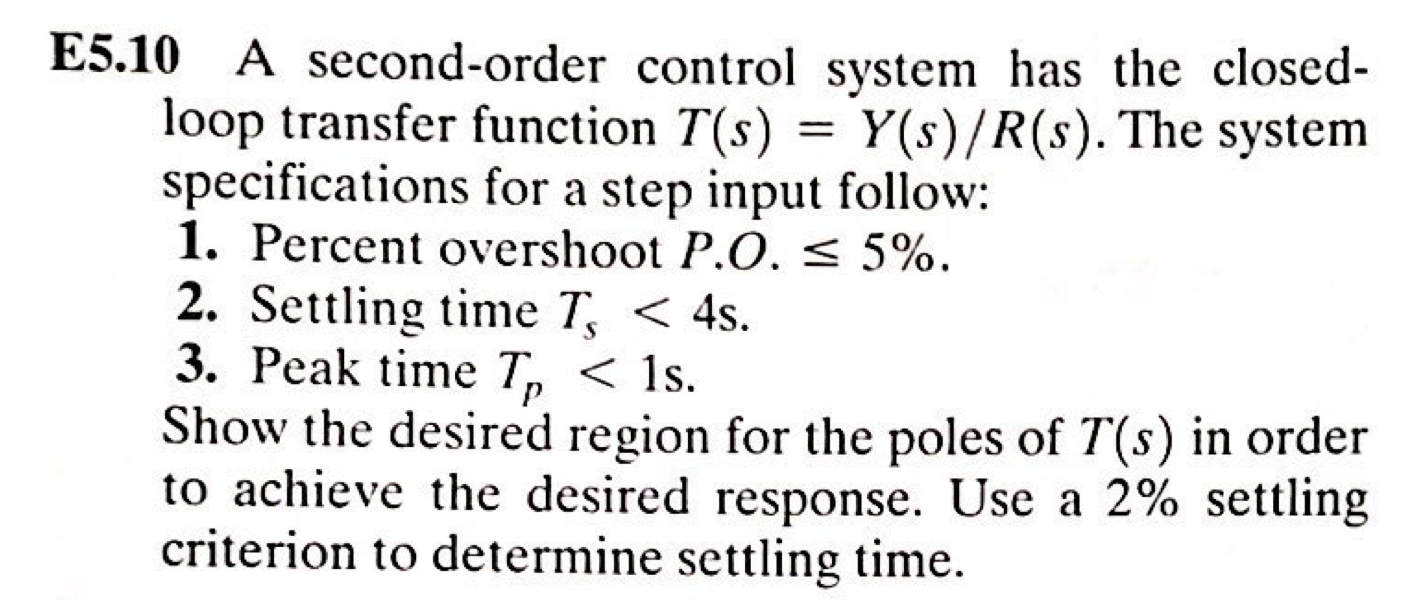 Solved = E5.10 A second-order control system has the closed- | Chegg.com