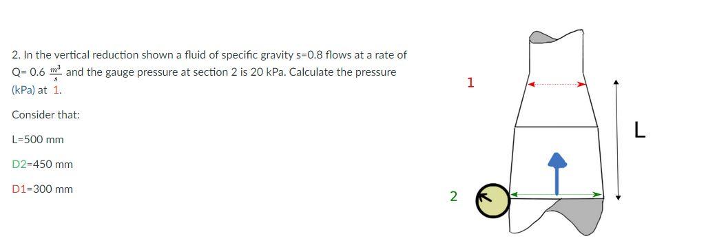 Solved 2. In the vertical reduction shown a fluid of | Chegg.com