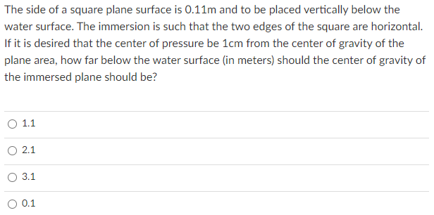 Solved The side of a square plane surface is 0.11m and to be | Chegg.com