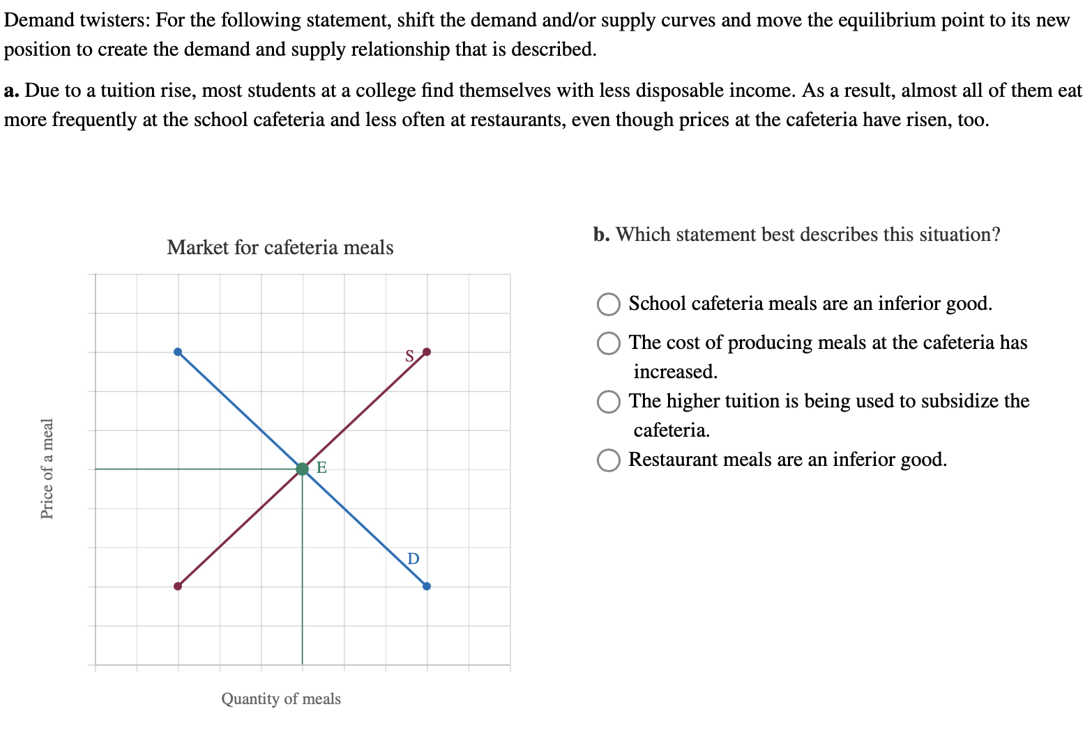 Solved Demand twisters: For the following statement, shift | Chegg.com