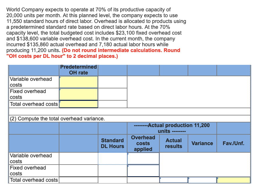 Solved After evaluating Null Company's manufacturing | Chegg.com