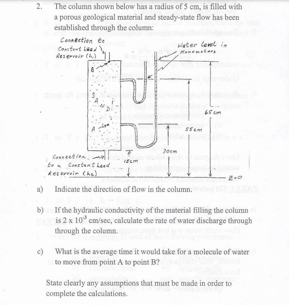 Solved The column shown below has a radius of 5 cm, is | Chegg.com