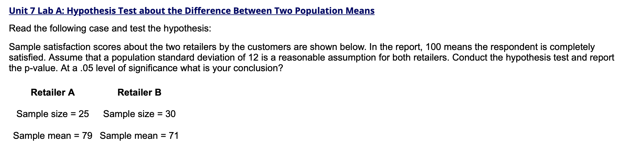 Solved Unit 7 Lab A: Hypothesis Test about the Difference | Chegg.com