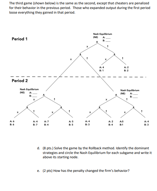 Solved The following set of (extensive form) ﻿games | Chegg.com