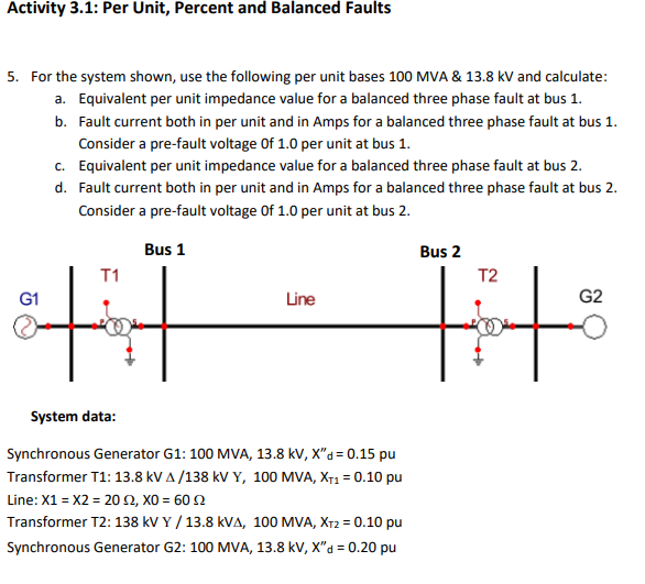 Solved Activity 3.1: Per Unit, Percent and Balanced Faults | Chegg.com
