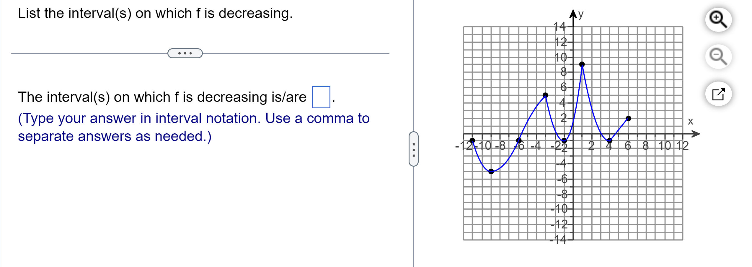 Solved List the interval(s) on which f is decreasing. The | Chegg.com
