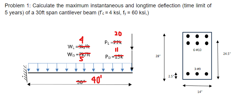 Solved Problem 1: Calculate the maximum instantaneous and | Chegg.com