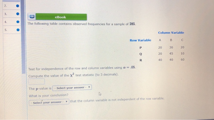 Solved The following table contains observed frequencies for | Chegg.com