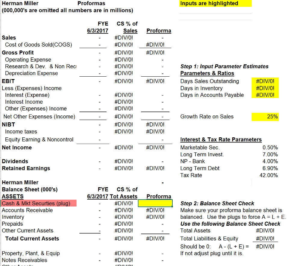 Herman Miller ML HR) Common Size Analysis Project | Chegg.com
