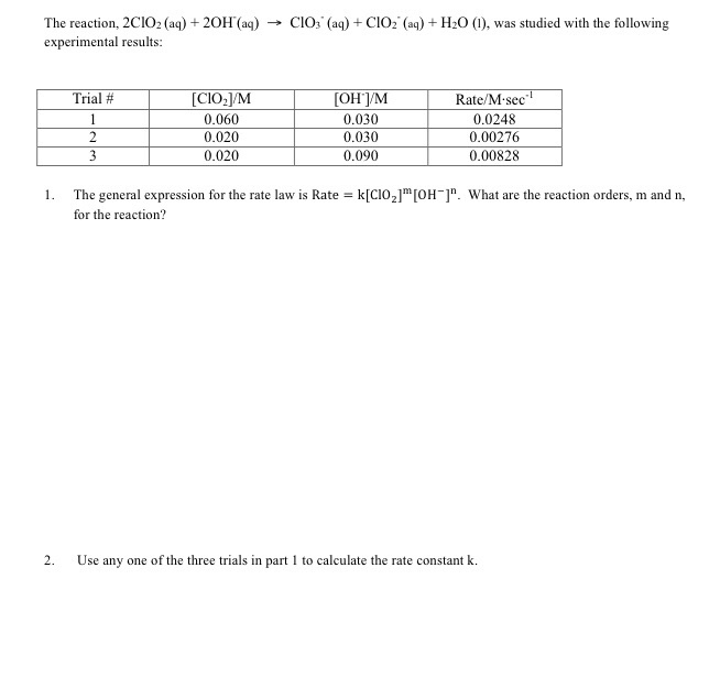 Solved The reaction, 2C102 (aq) + 20H'(aq) → CIOS (aq) + | Chegg.com