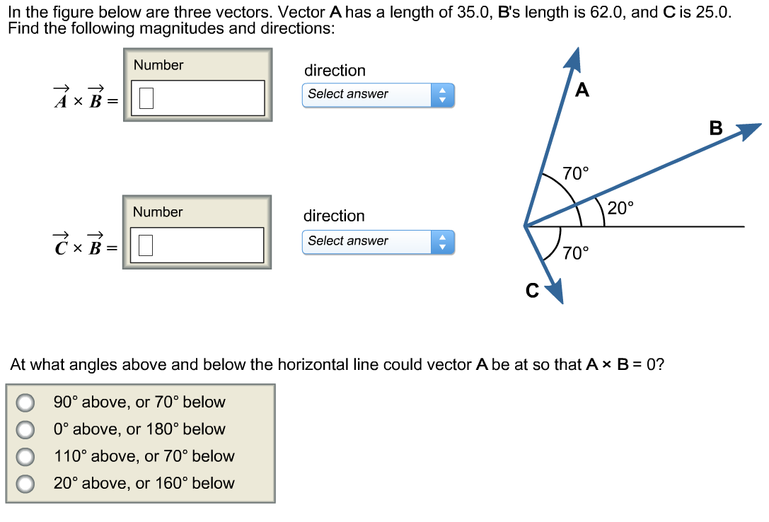Solved In the figure below are three vectors. Vector A has a | Chegg.com