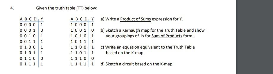 Solved The table on the Right is a continuation of the table | Chegg.com