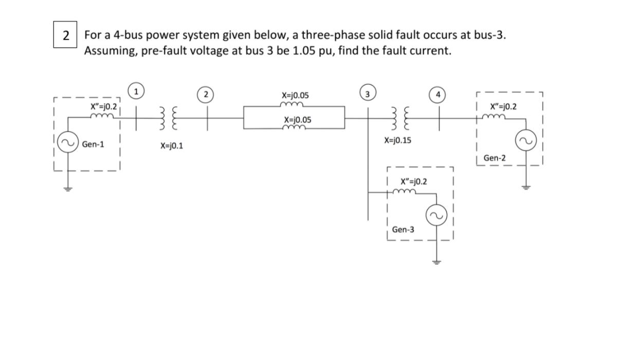 Solved 2 For a 4-bus power system given below, a three-phase | Chegg.com
