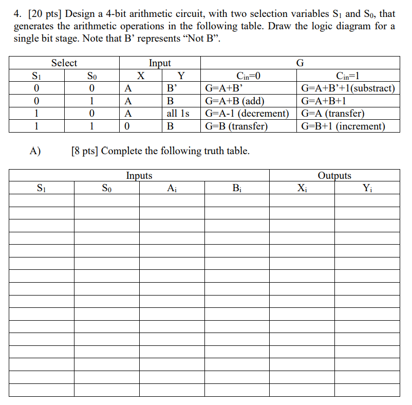 Solved 4 [20 Pts] Design A 4 Bit Arithmetic Circuit With