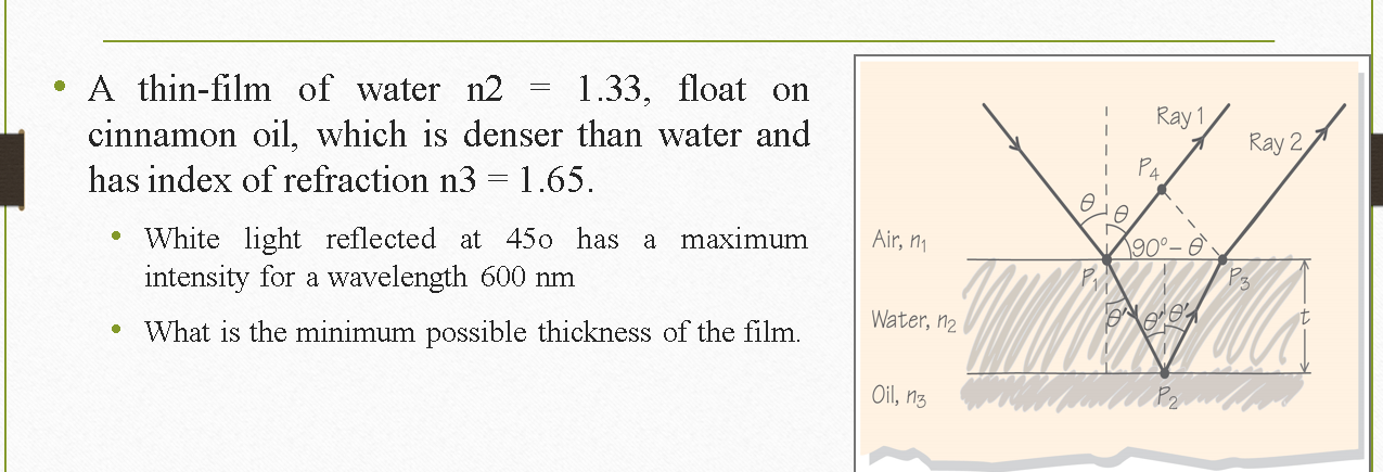 Solved A thin-film of water n2=1.33, float on cinnamon oil, | Chegg.com