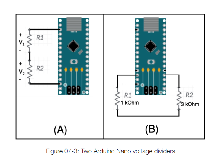 Solved For the circuit in Figure 07-3(A), let R1 = 1 kohms | Chegg.com