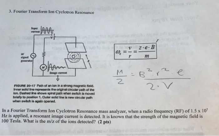 Solved 3. Fourier Transform lon Cyclotron Resonance a? ON | Chegg.com