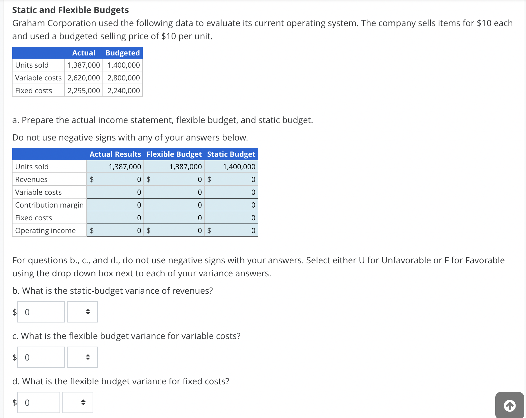 Solved Static and Flexible Budgets Graham Corporation used | Chegg.com