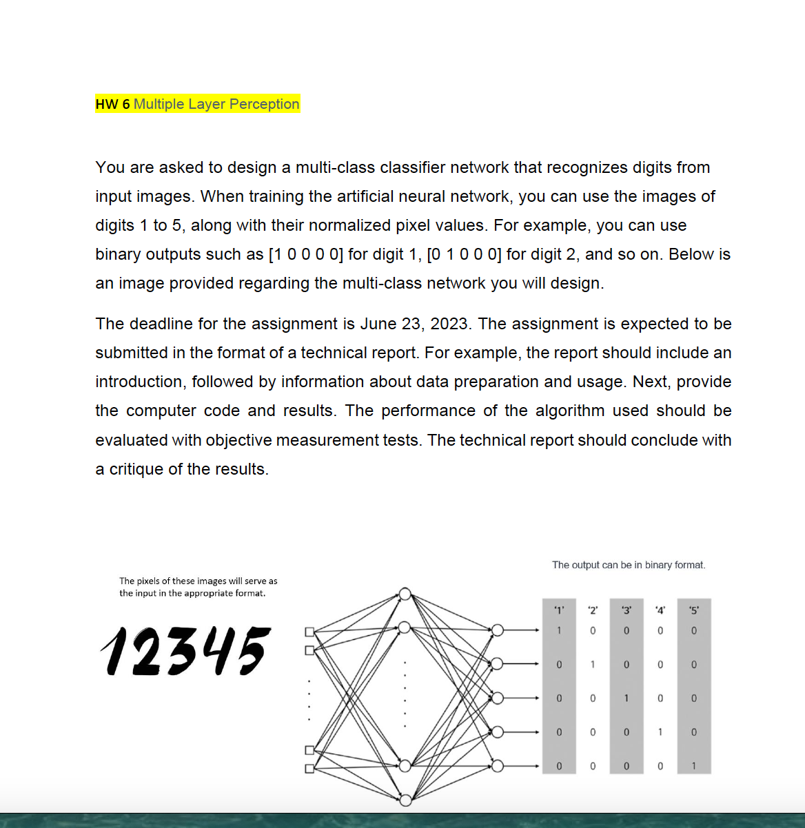 Solved You are asked to design a multi-class classifier | Chegg.com