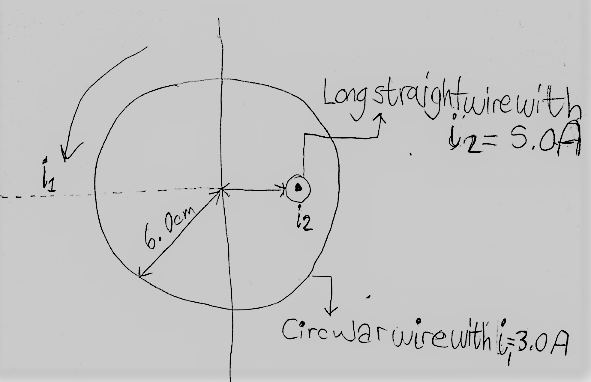 Solved Acircular locp ofure and a long straight wire carry | Chegg.com