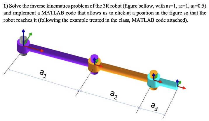 Solved This is an example code but for a 2R robot: clear | Chegg.com