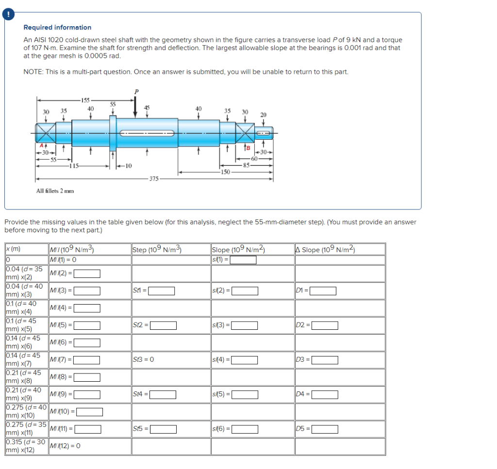Solved Required information An AISI 1020 cold-drawn steel | Chegg.com