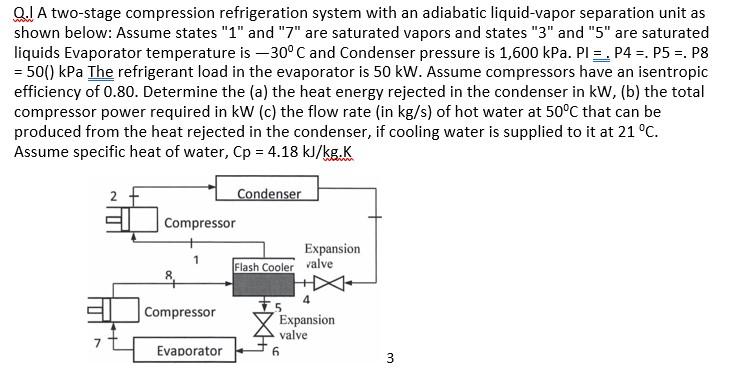 Solved Q.1 A two-stage compression refrigeration system with | Chegg.com