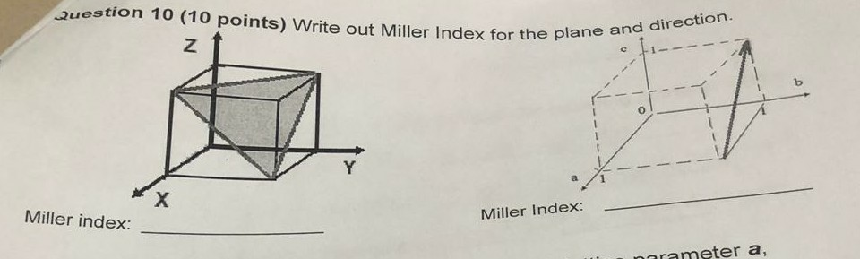 Solved Question 10 (10 points) Write out Miller Index for | Chegg.com