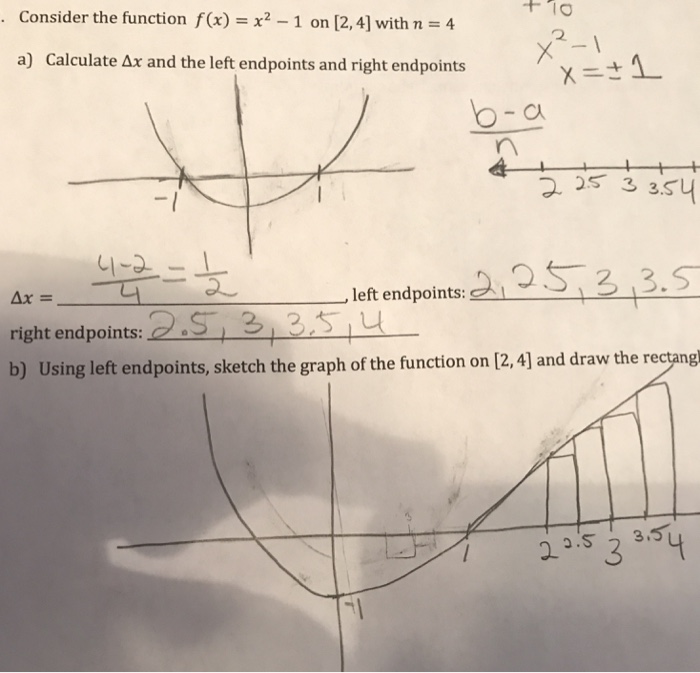 Solved Consider the function f(x) = x2-1 on [2,4] with n = 4 | Chegg.com