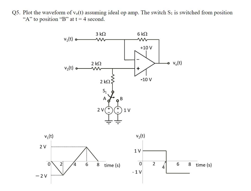 Solved Q5. Plot the waveform of vo(t) assuming ideal op amp. | Chegg.com