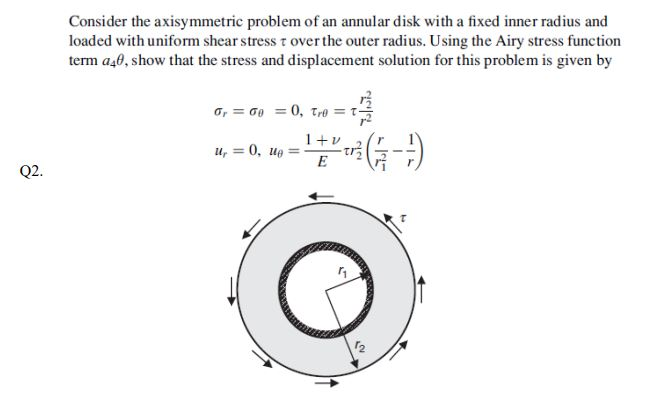 Solved Consider the axisymmetric problem of an annular disk | Chegg.com