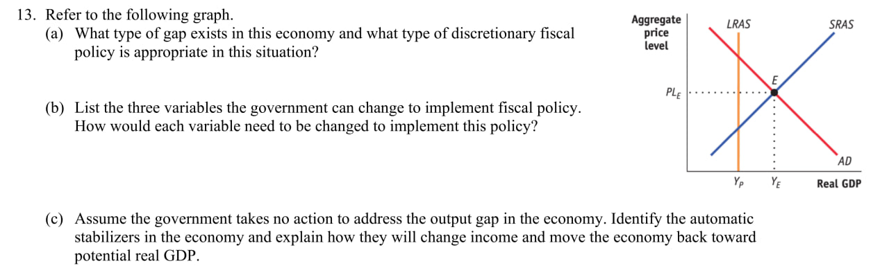 Solved Refer to the following graph.(a) ﻿What type of gap | Chegg.com