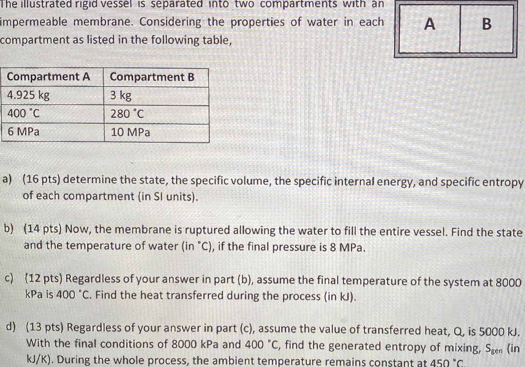 Solved The illustrated rigid vessel is separated into two | Chegg.com