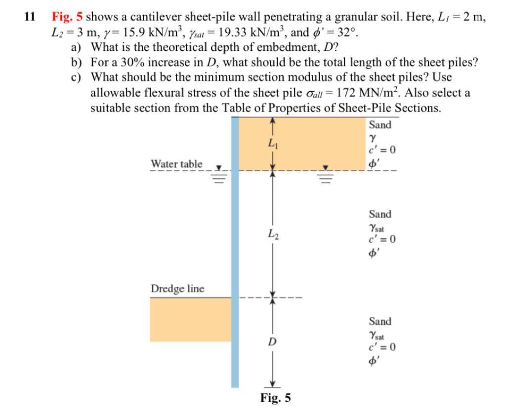 1 Fig. 5 shows a cantilever sheet-pile wall | Chegg.com