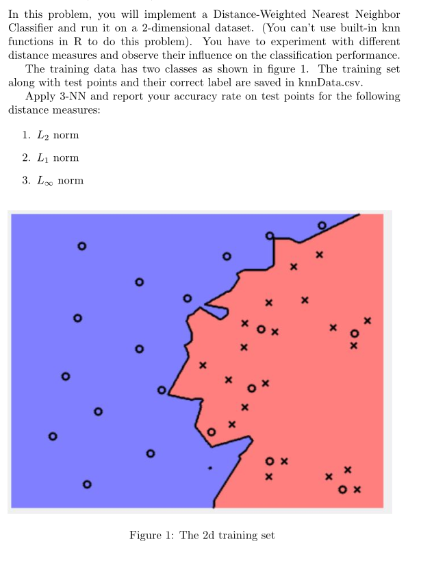 Solved By using Python. In this problem, you will implement | Chegg.com