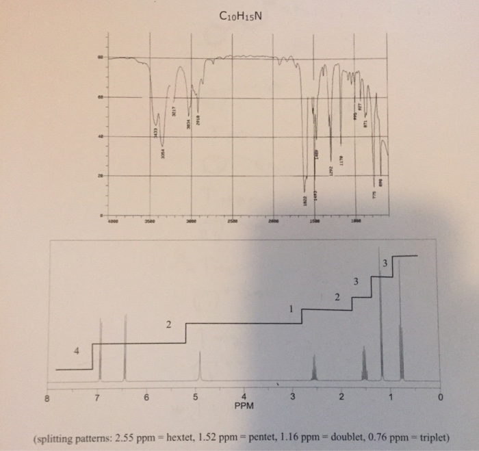 Solved C10H15N 5 3 2 0 PPM (splitting patterns: 2.55 ppm | Chegg.com
