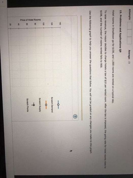 Solved Attempts: Average: /3 15. Problems and Applications | Chegg.com