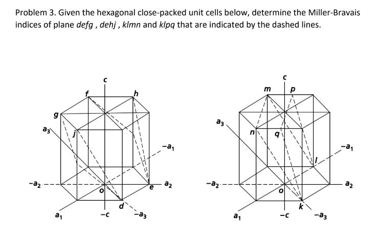 Solved Problem 3. Given the hexagonal close-packed unit | Chegg.com