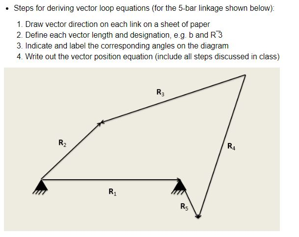 Solved These were the only directions given. She wants us to | Chegg.com