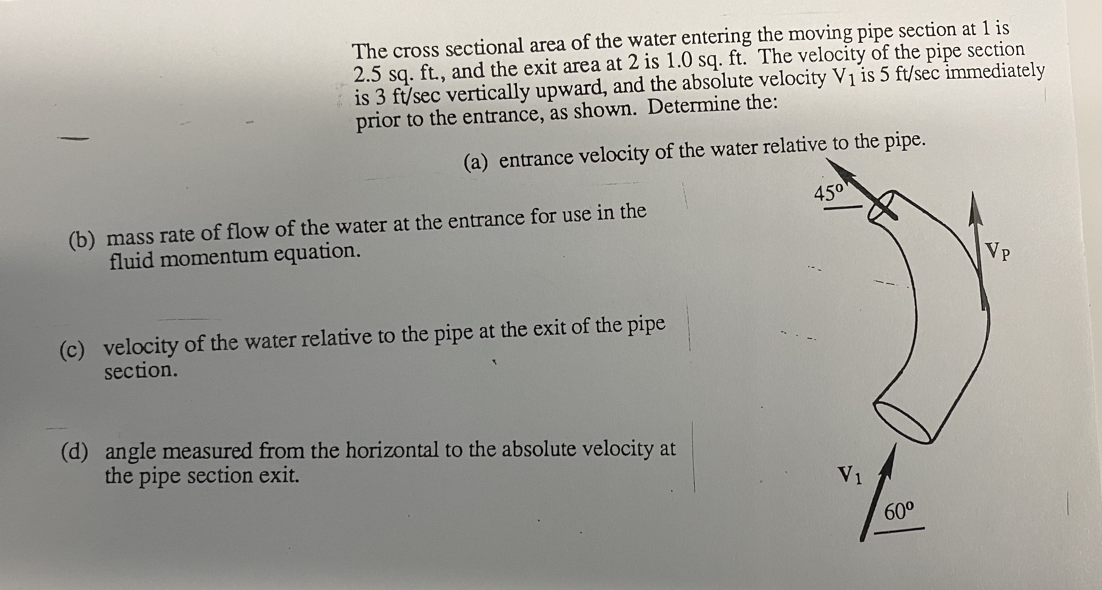 Solved The cross sectional area of the water entering the | Chegg.com