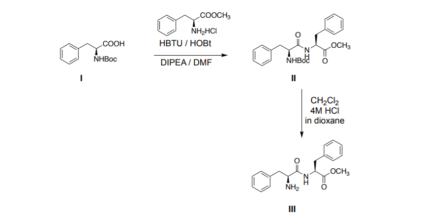 Solved 1.Write a mechanism for the formation of | Chegg.com