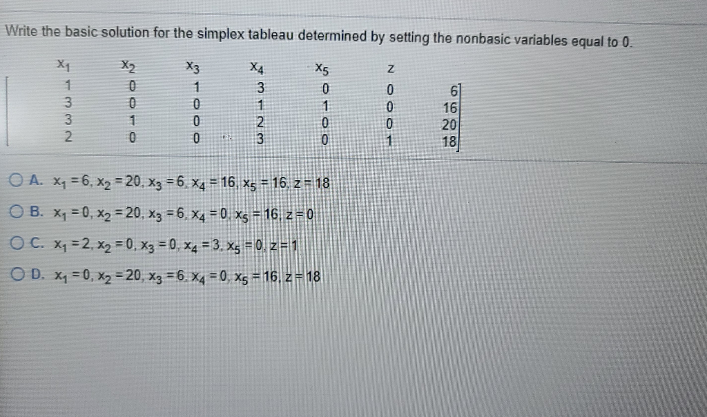 Solved Write the basic solution for the simplex tableau | Chegg.com