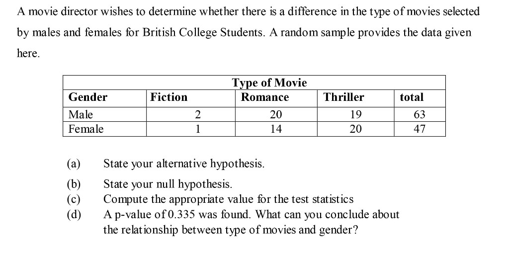 Solved A movie director wishes to determine whether there is | Chegg.com
