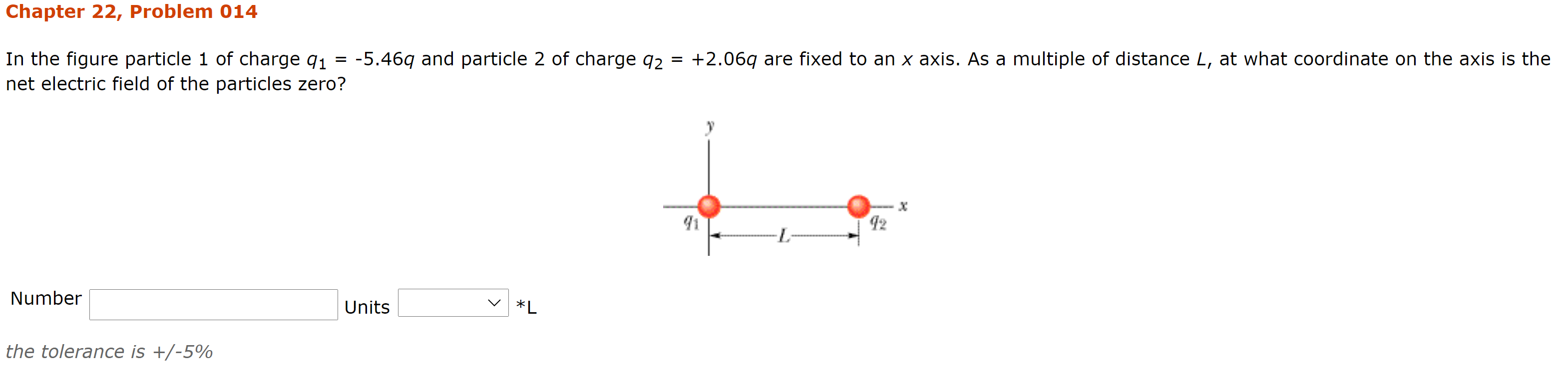 Solved In the figure particle 1 of charge q1 = -5.46q and | Chegg.com