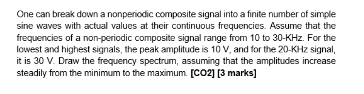 Solved One can break down a nonperiodic composite signal | Chegg.com