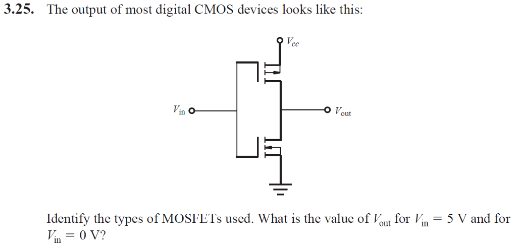 Solved 3.25. The output of most digital CMOS devices looks | Chegg.com