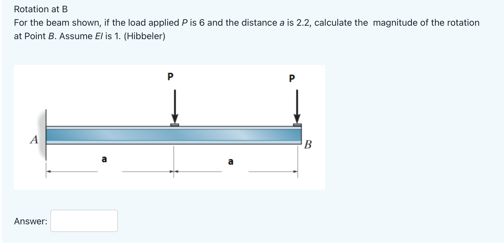 Solved Rotation at B For the beam shown, if the load applied | Chegg.com