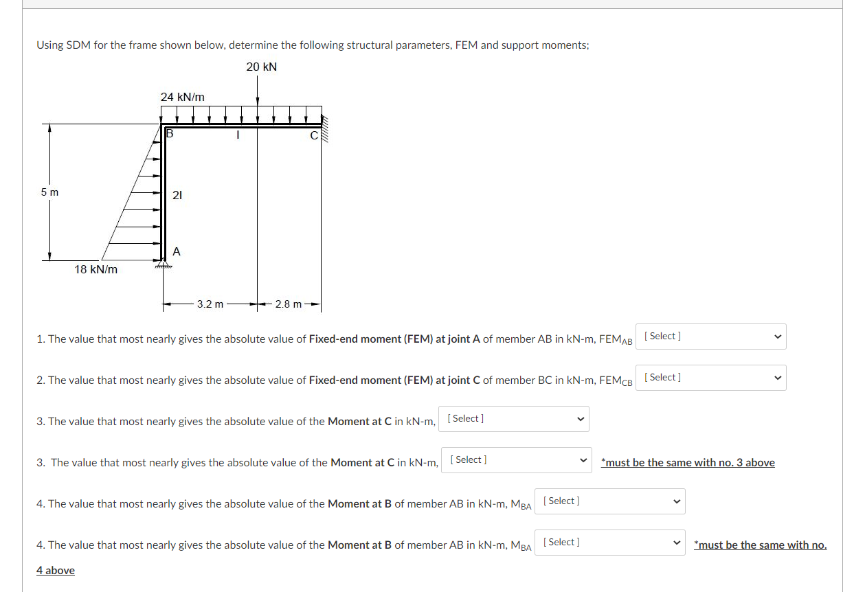 Solved Using SDM for the frame shown below, determine the | Chegg.com